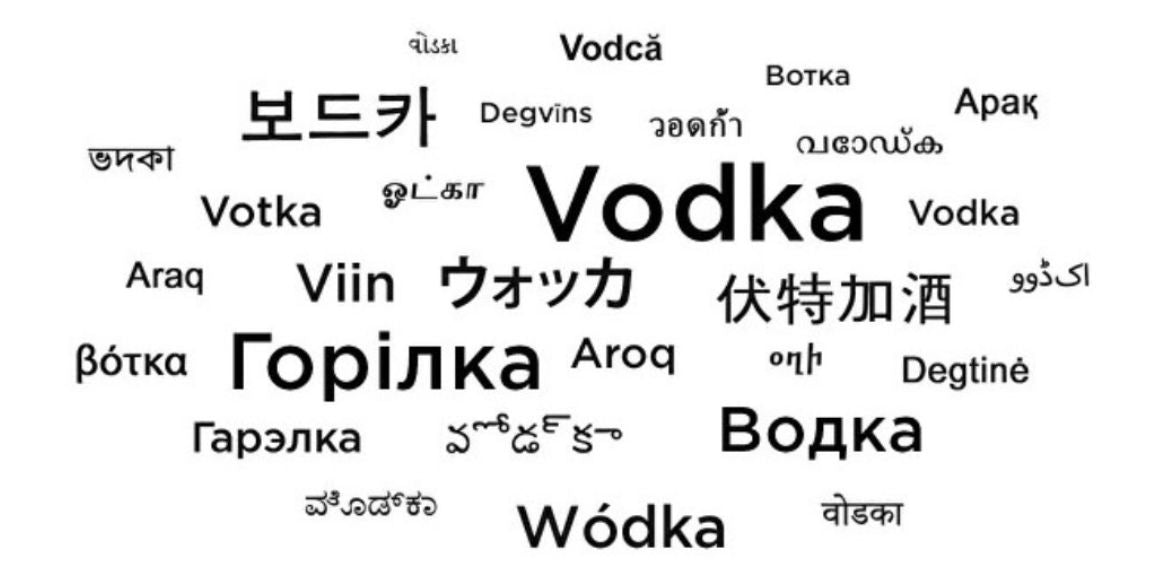 The Ultimate Guide to Vodka: History, Cocktails, and Culinary Pairings ...